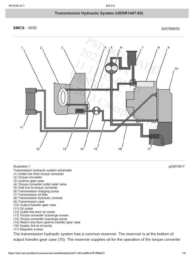 Sistema Hidraulico de La Transmision r1600h | PDF | Valve | Chemical ...