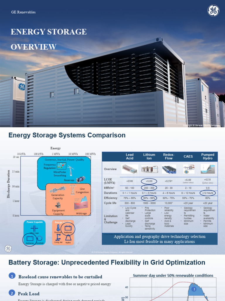 7-Energy Storage Ge | PDF