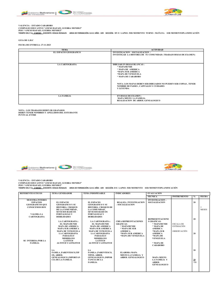 PLANIFICACION Y GUIA 1ER AÑO GHC 1ER Momento | PDF