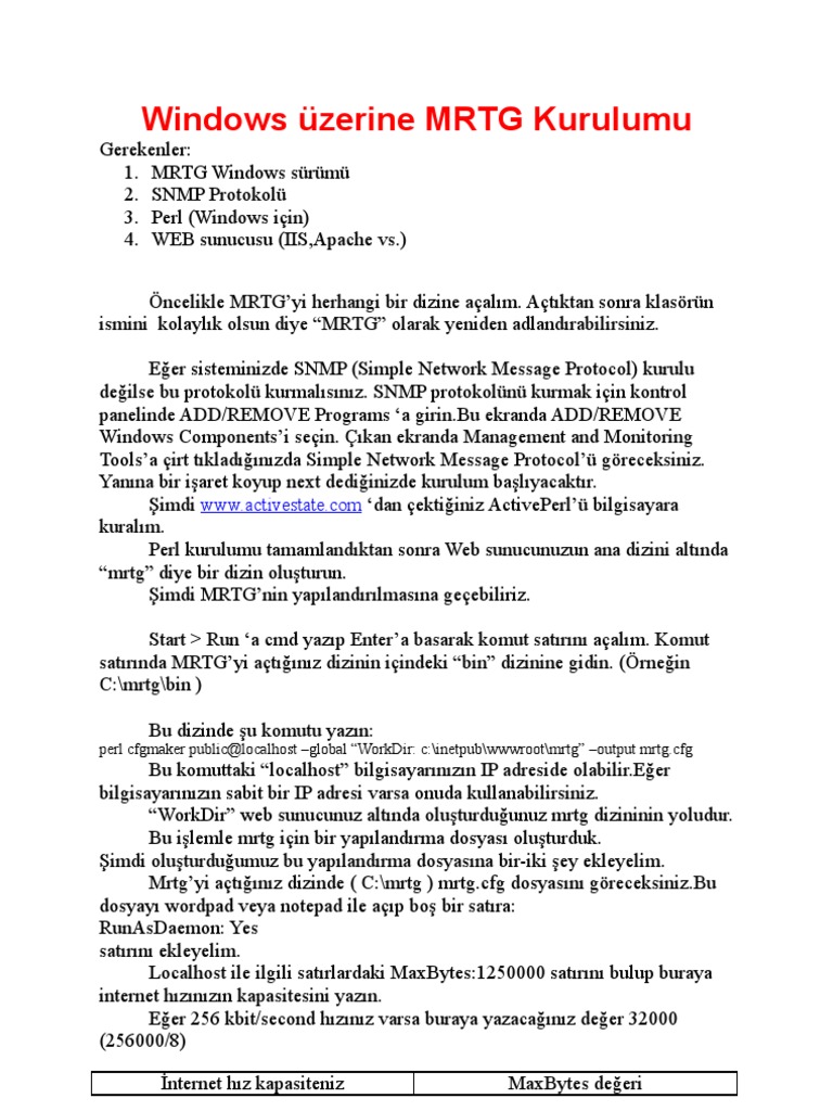 Windows Üzerine MRTG Kurulumu | PDF