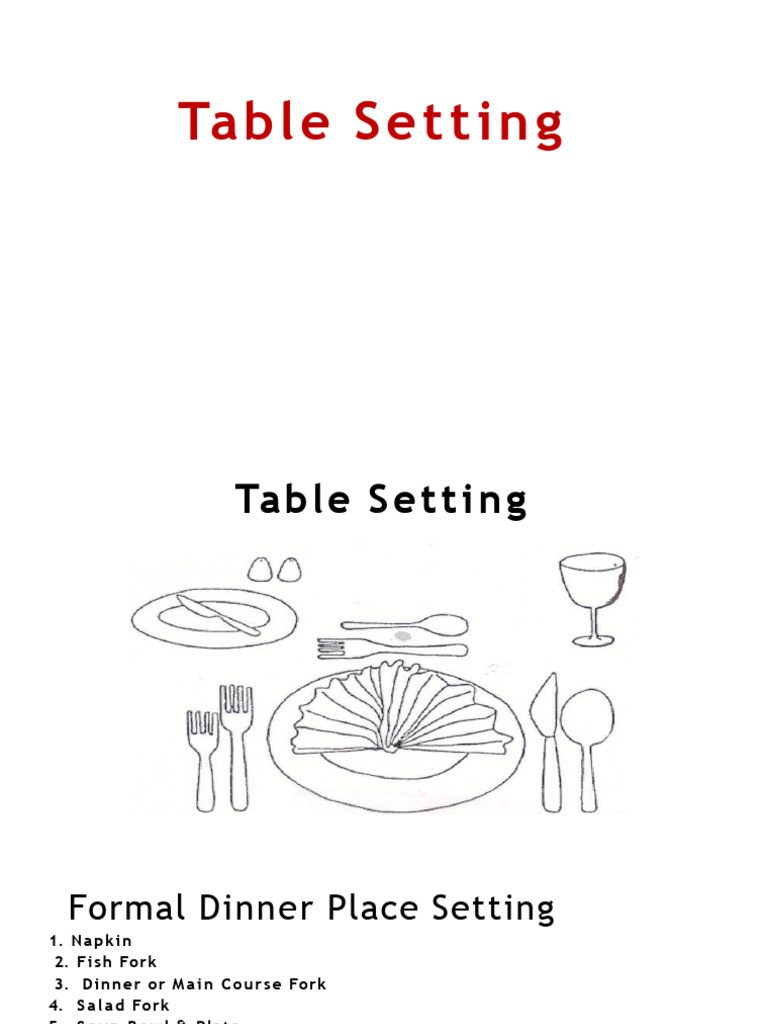 Table-Setting Compress | PDF
