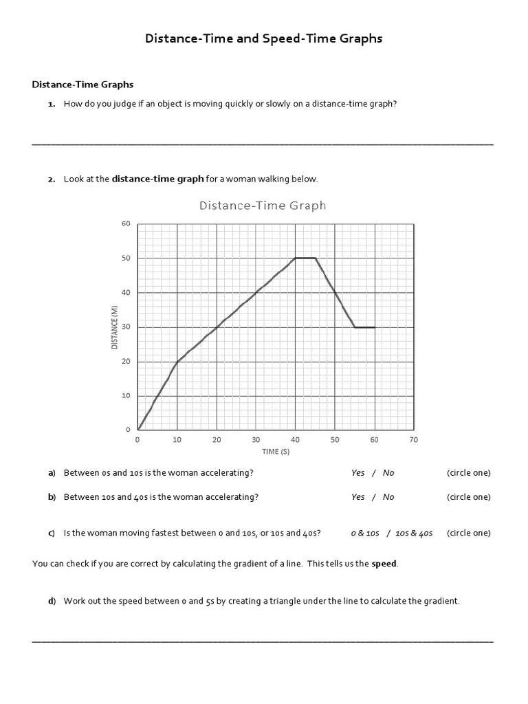 Distance Time And Velocity Time Pdf Acceleration Speed