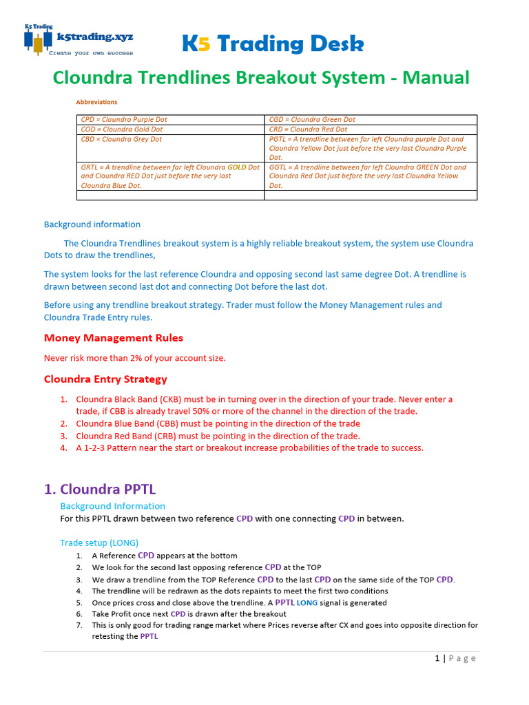 Cloundra Trendlines Breakout Guide | PDF