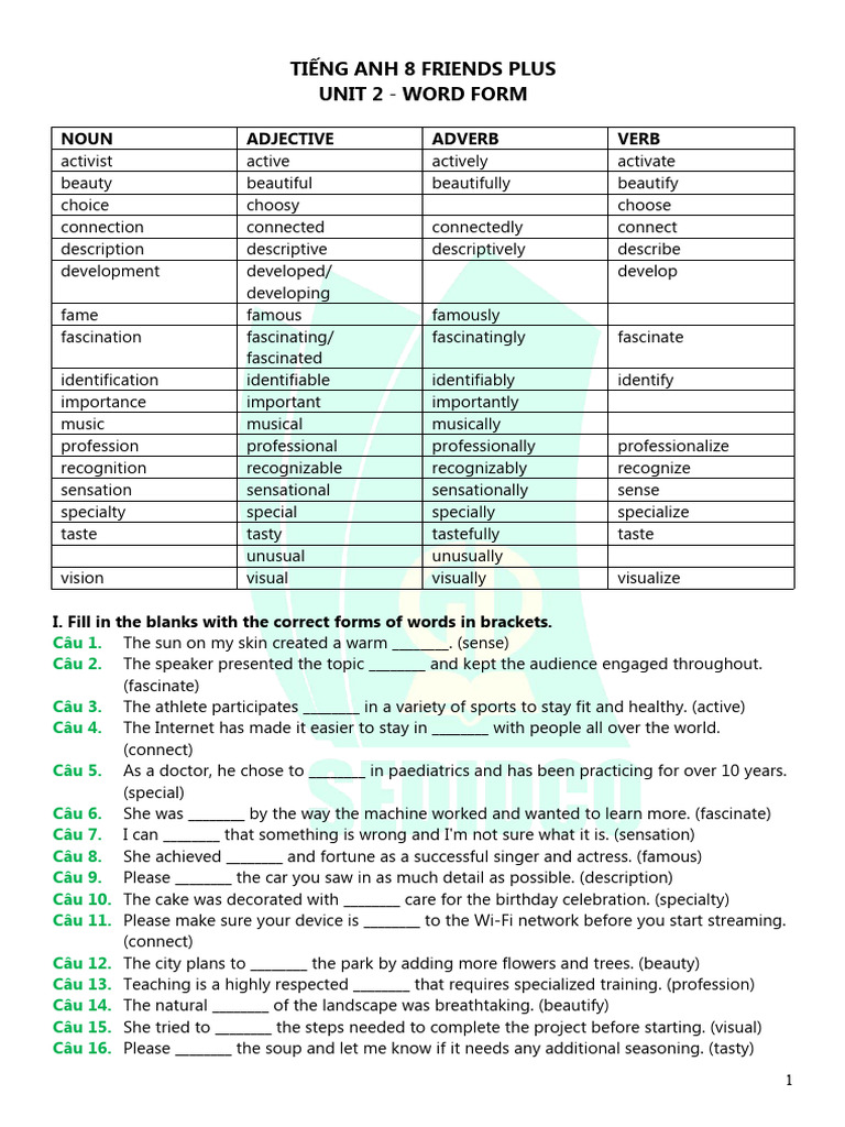 Tieng Anh 8 Friends Plus - Word Form - Unit 2 | PDF