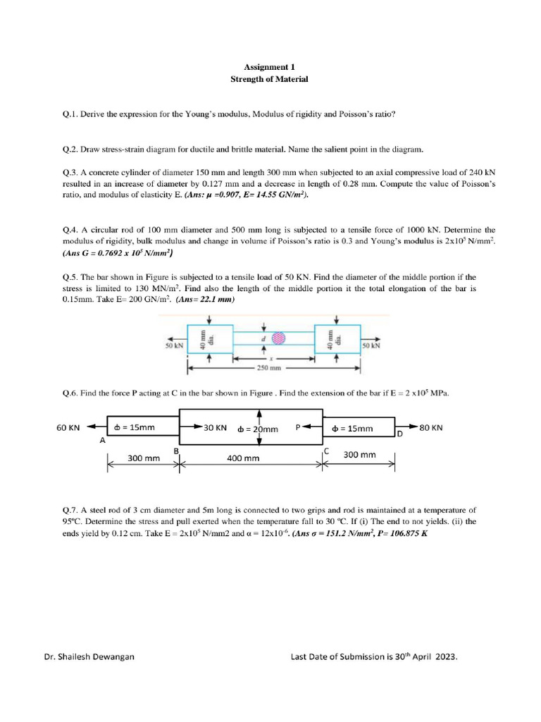 SOM Assignment | PDF