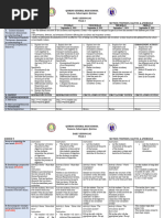 Detailed Lesson Plan - Science Quarter 2 - Respiratory System | PDF ...