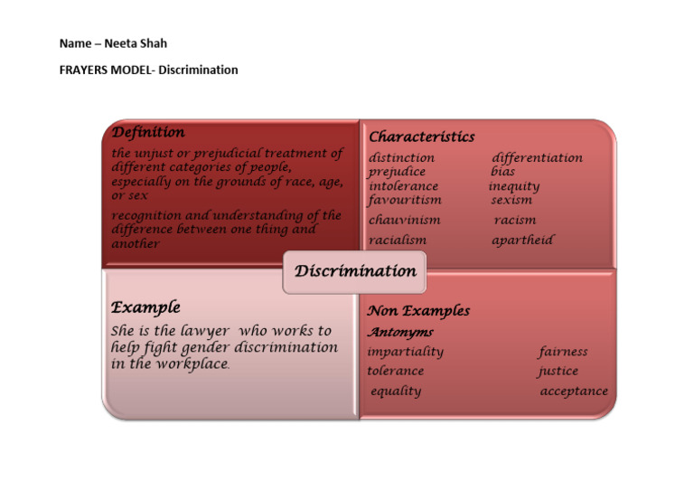 3. Final Frayers Model Discrimination - Neeta Shah | PDF