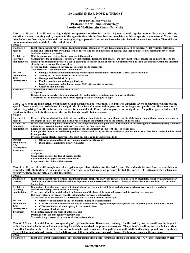 ENT 100 Cases Aien Shams | PDF | Esophagus | Headache