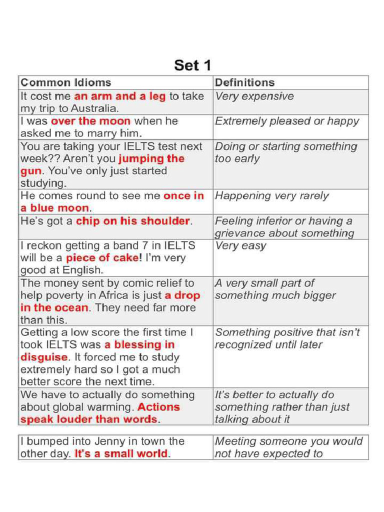 Idioms and Proverbs | PDF