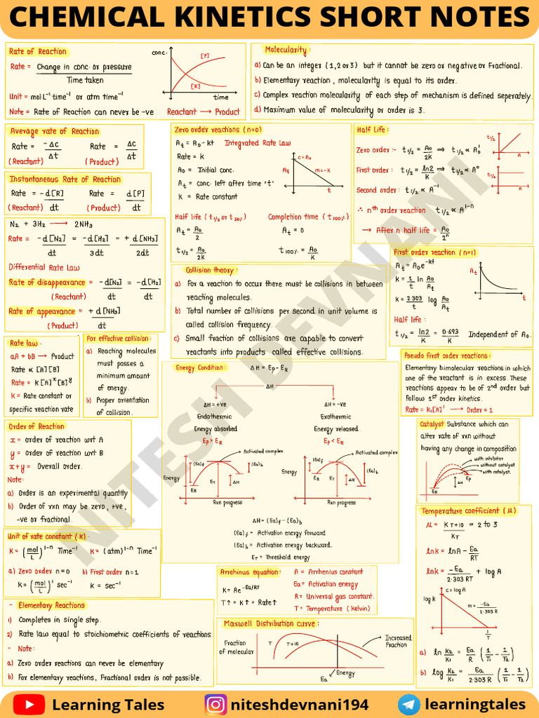 Short Notes - Chemical Kinetics | PDF