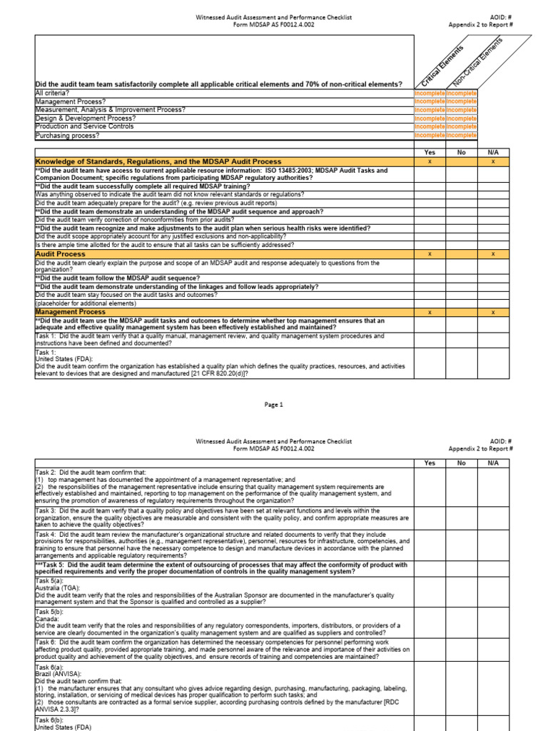 MDSAP AS F0012.4.002 Witnessed Audit Assessment and Performance ...