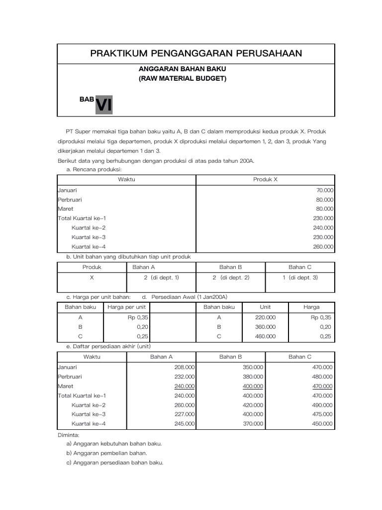066 - Ria Ratnasari | PDF