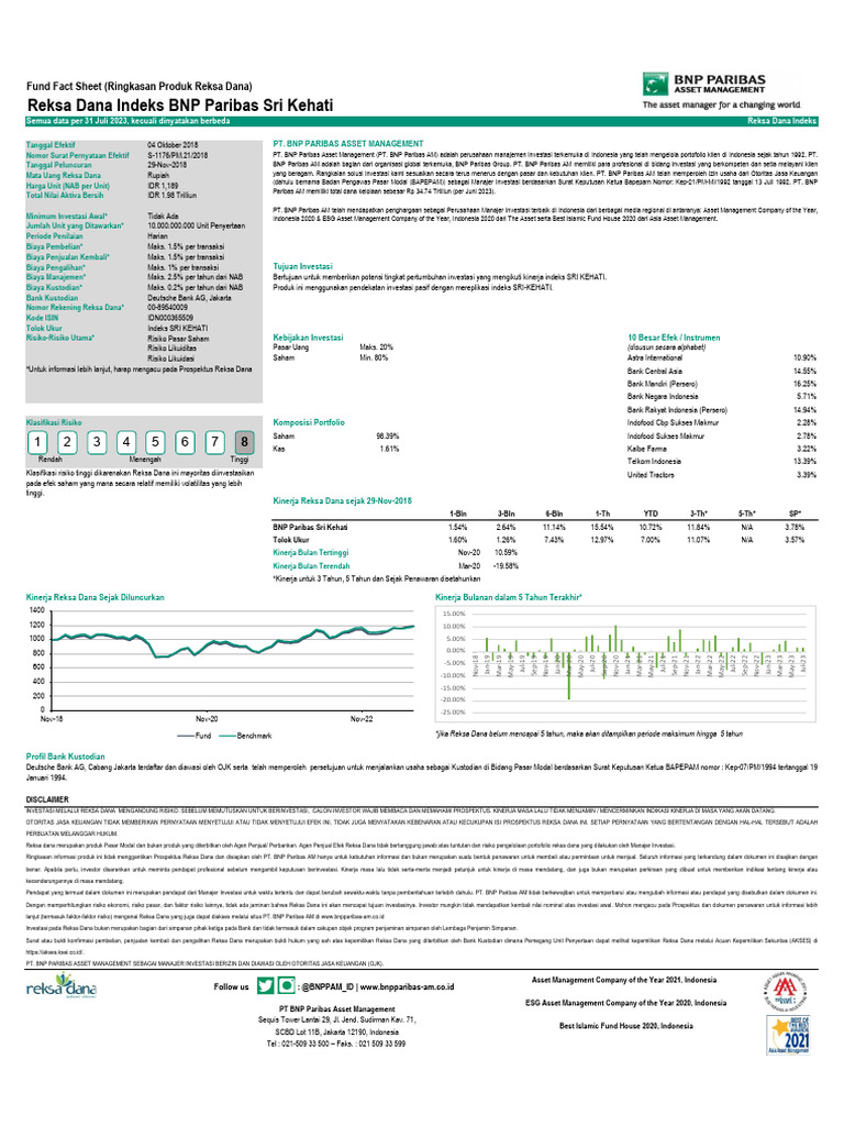 BNP Paribas Sri Kehati JULY 2023 | PDF