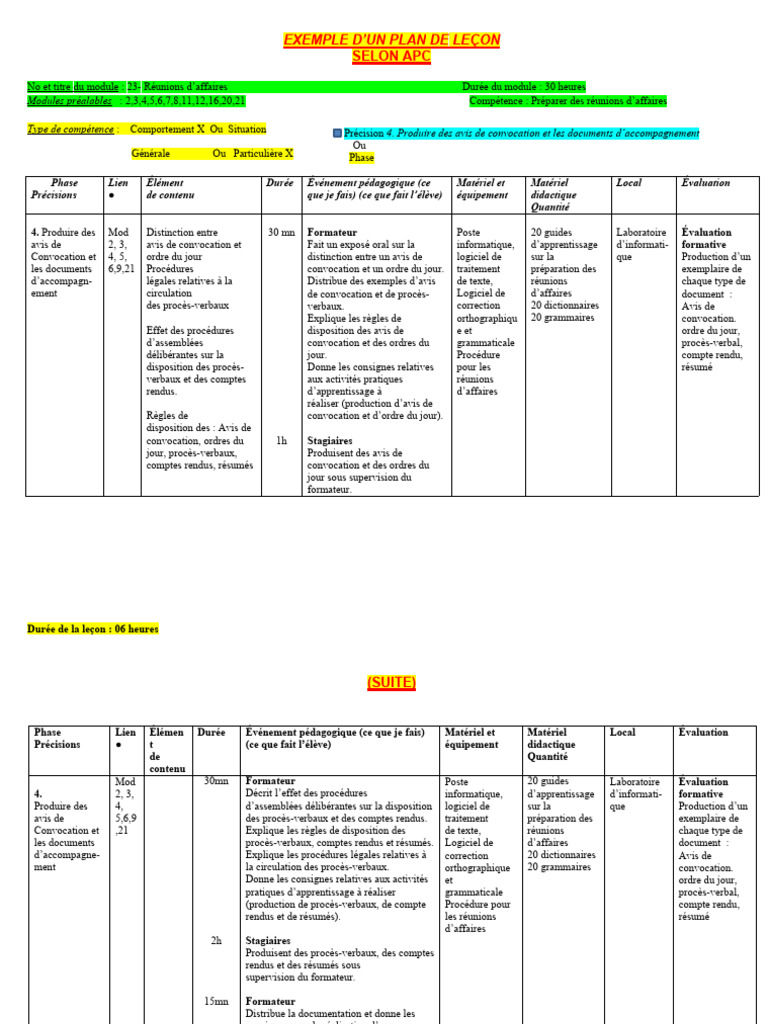 Exemple D'un Plan de Leçon Selon Apc | PDF