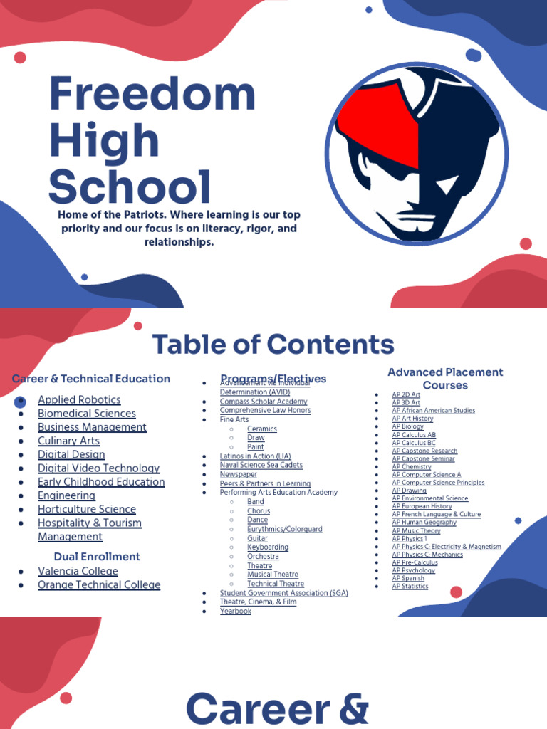 23-24 FHS Electives & Programs | PDF | Advanced Placement | Science