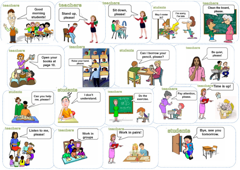 Classroom Language Classroom Posters - 59635 | PDF