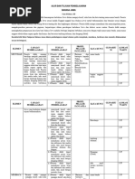 Modul Ajar Bahasa Jawa Kelas 3 | PDF | Seni & Disiplin Bahasa