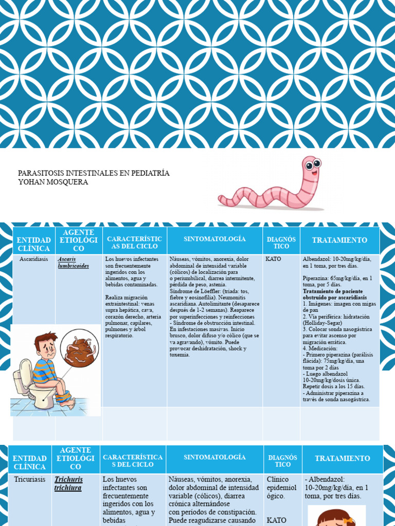 Parasitosis Intestinales en Pediatria6to | PDF | Causas de la muerte ...