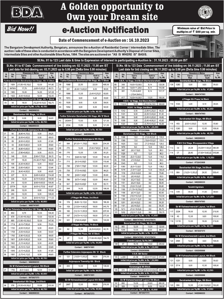 BDA E-Auction New 18 - 10 - 2023 | PDF