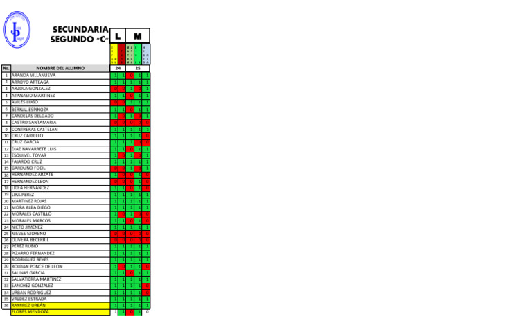 Tareas 23 Al 27 de Oct 2C | PDF