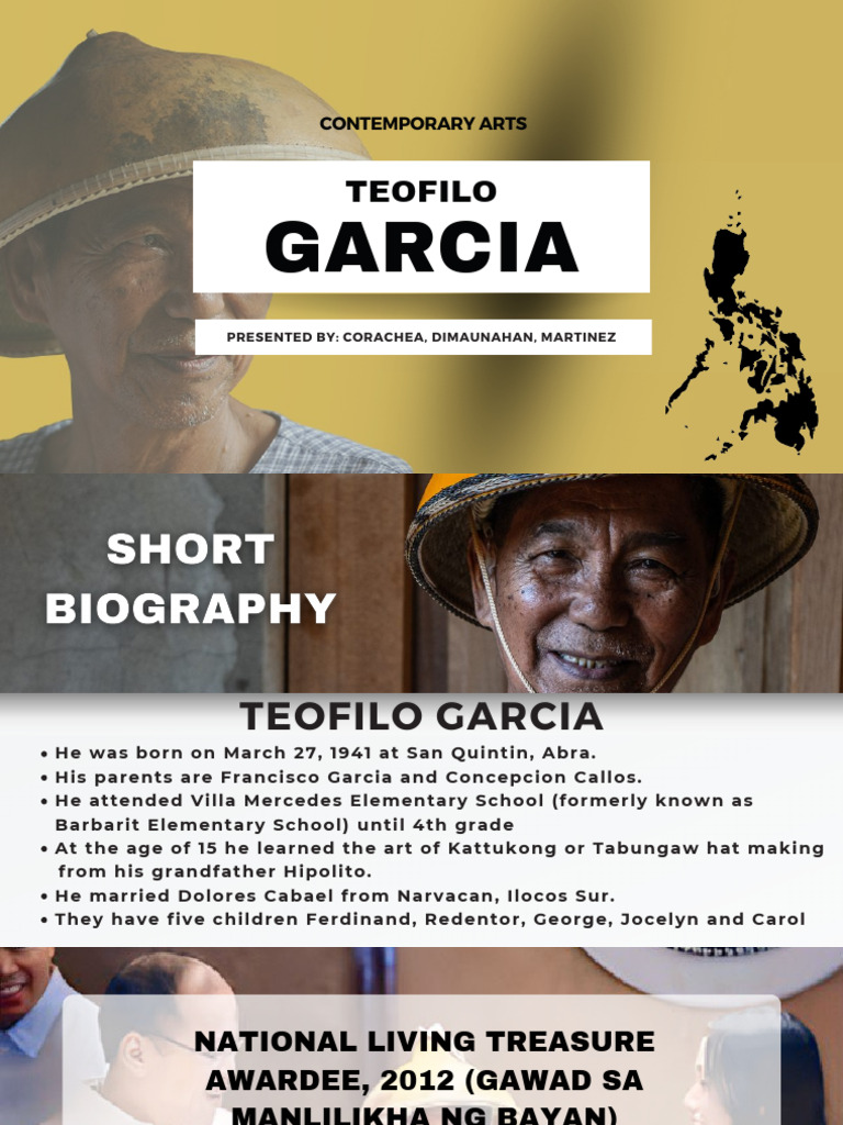Teofilo Garcia: Master of Tabungaw Hats | PDF | Science & Mathematics