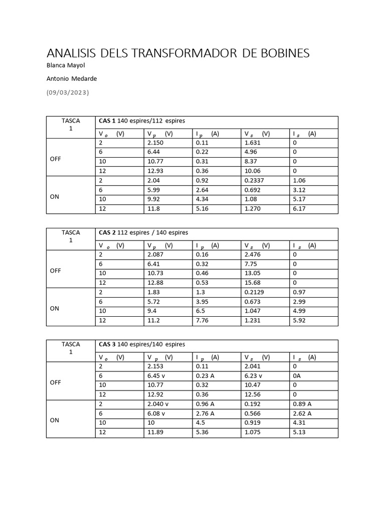 Tables - practicaTR Electromagnetismo y Ondas Uib | PDF