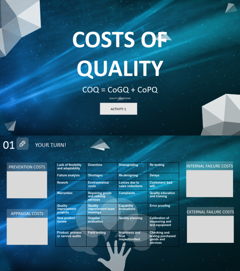2 CoGQ Plus CoPQ Activity | PDF