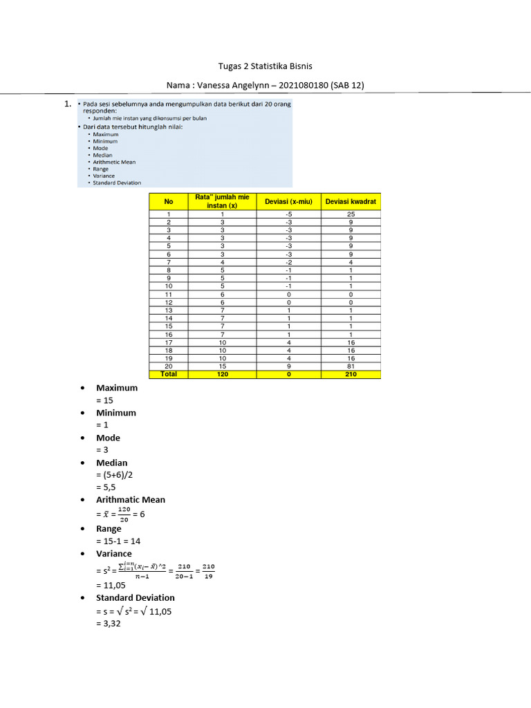 Tugas 2 Statistika Bisnis | PDF | Sampling (Statistics) | Descriptive Statistics