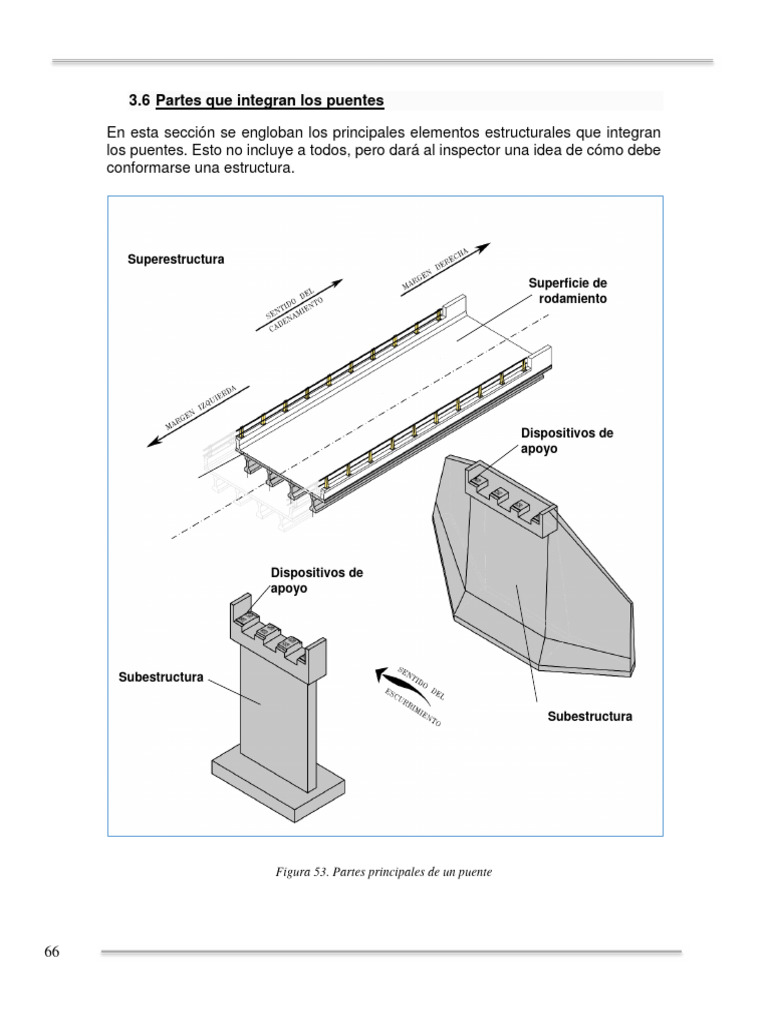 Partes y elementos de un puente | PDF