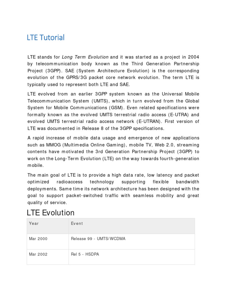4G LTE Tutorial | PDF | Lte (Telecommunication) | Duplex (Telecommunications)