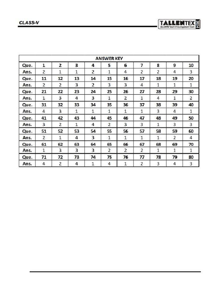 Tallentex-Class-5th-Mock Test-Paper - Answer Key | PDF