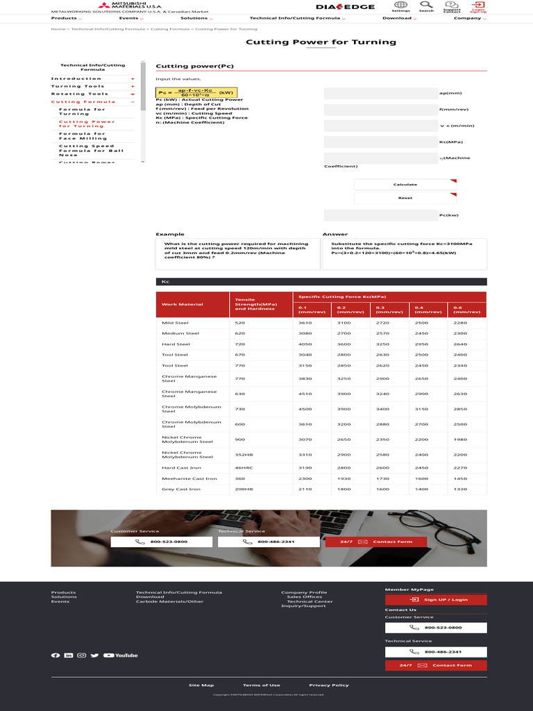 Cutting Power For Turning - Technical Info - Cutting Formula ...