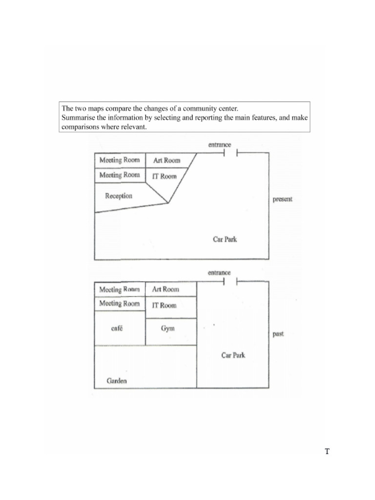 Task 1 Maps Pdf