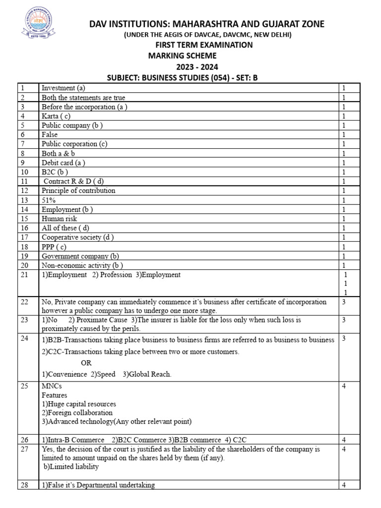 Set 2 New Bs Xi 1 Term Paper Ans Key - Docx - Manisha Desai | PDF | Insurance | Civil Law (Legal ...