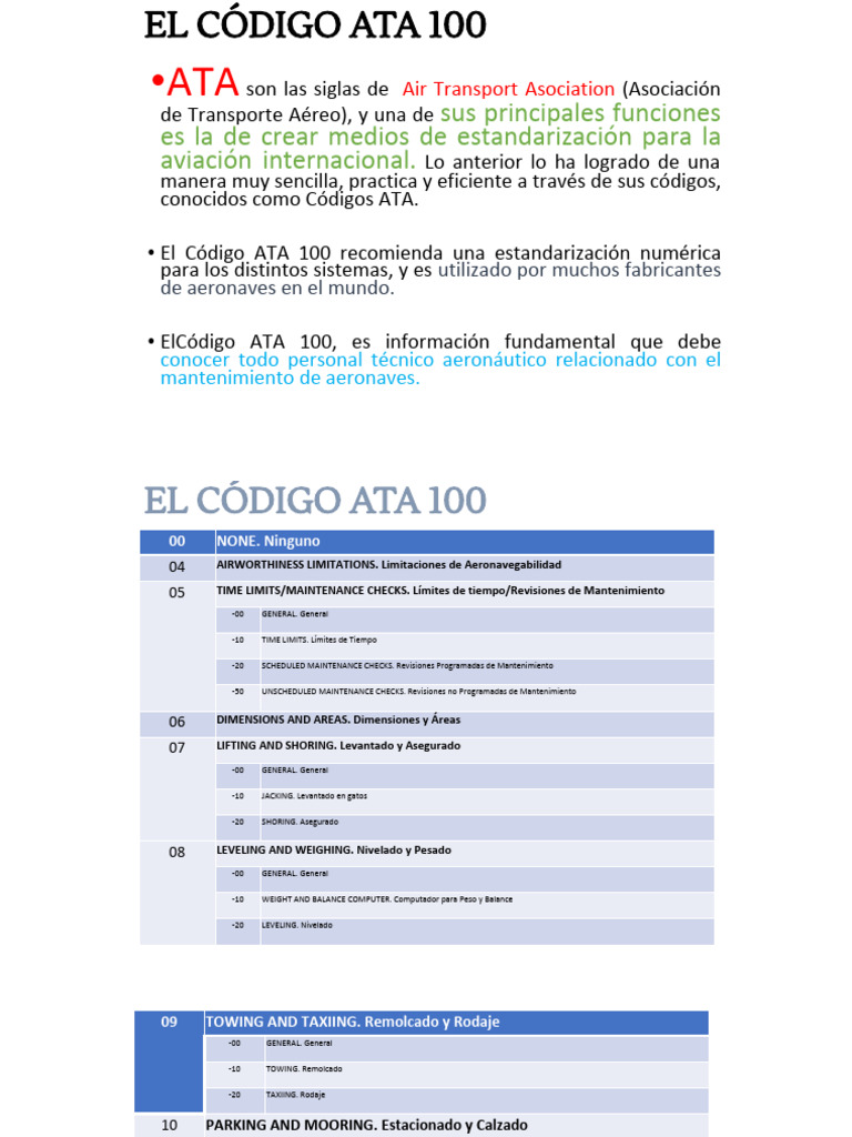 El Código Ata 100.Ppt | PDF | Ingeniería mecánica | Transporte