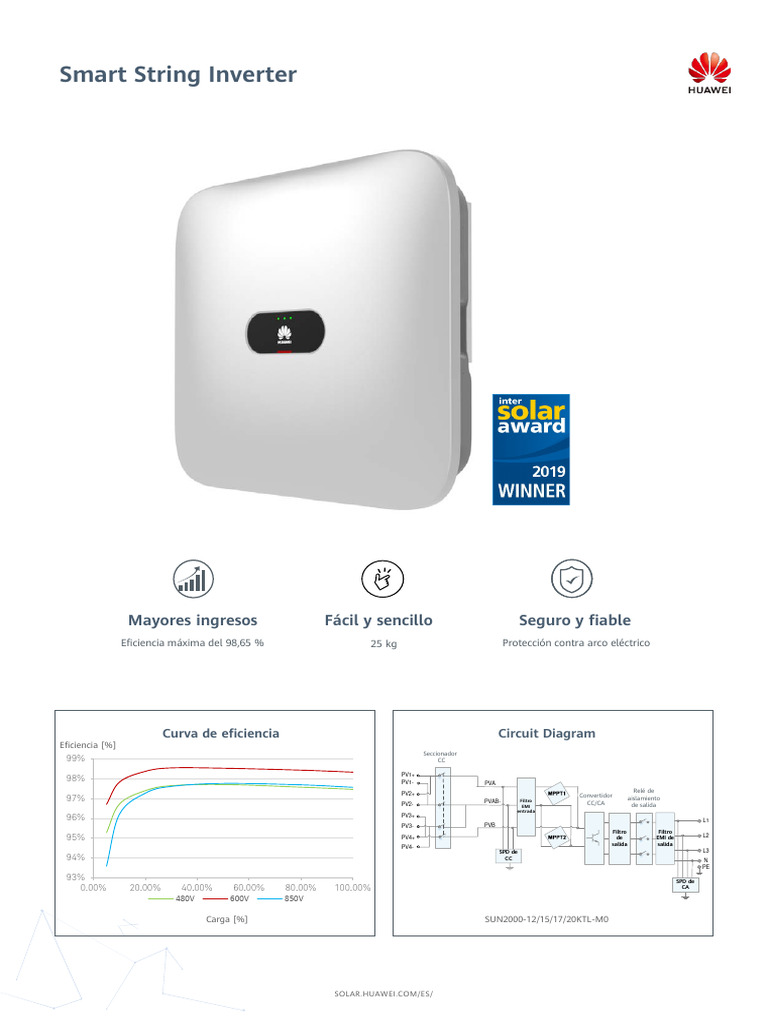 Ficha Tecnica Inversor Huawei SUN2000 | PDF