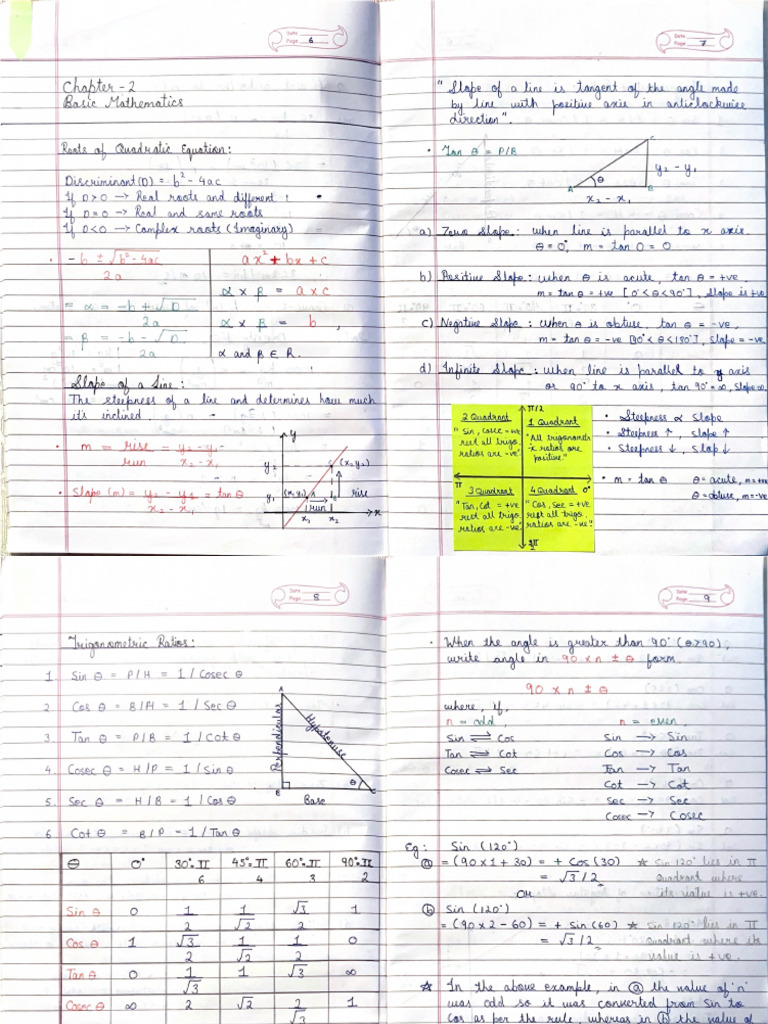 Basic Mathematics Class 11 Notes | PDF