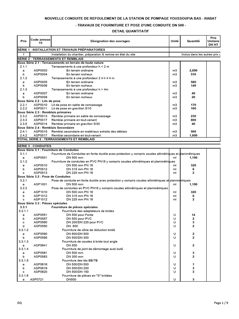 Exemple Du BPU DQ 23-2022-A | PDF