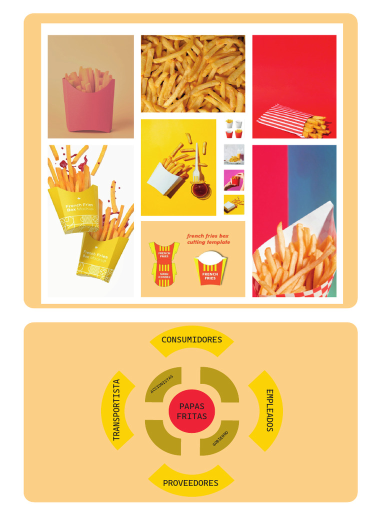 Papas Fritas PDF | PDF