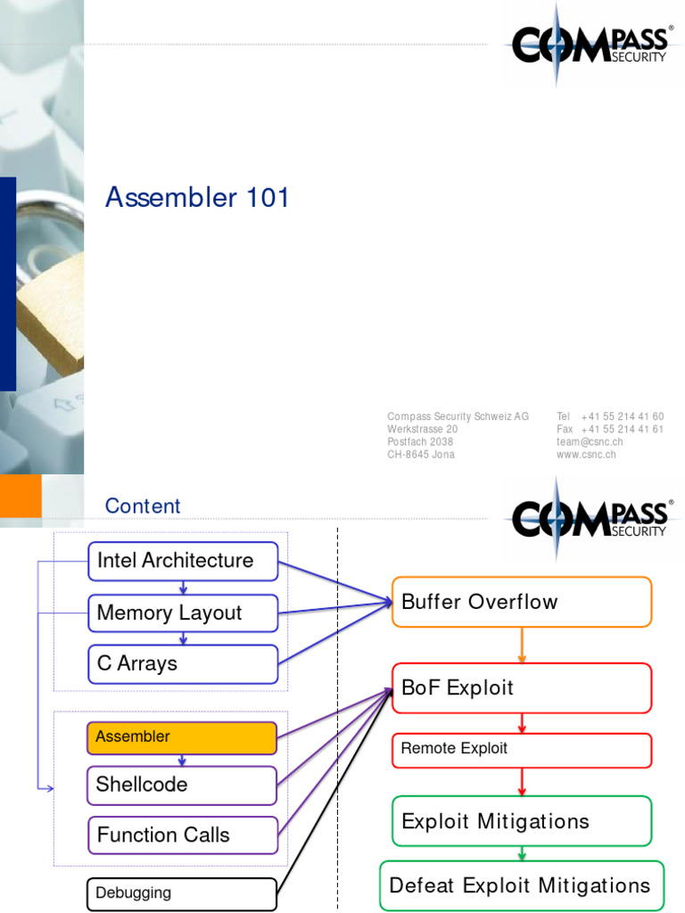 Assembler Intro Download Free Pdf Assembly Language Software Development
