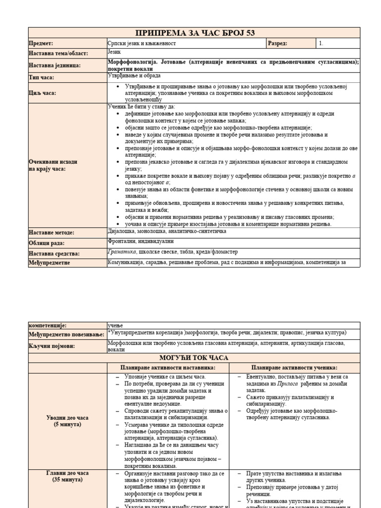 Priprema Za Cas Broj 53 | PDF