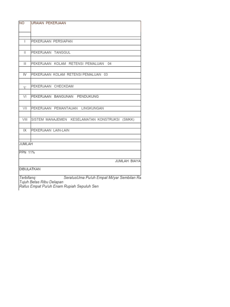 Dokpen Peng - Banjir S.pamaluan (Ikn) BNL - 002 | PDF