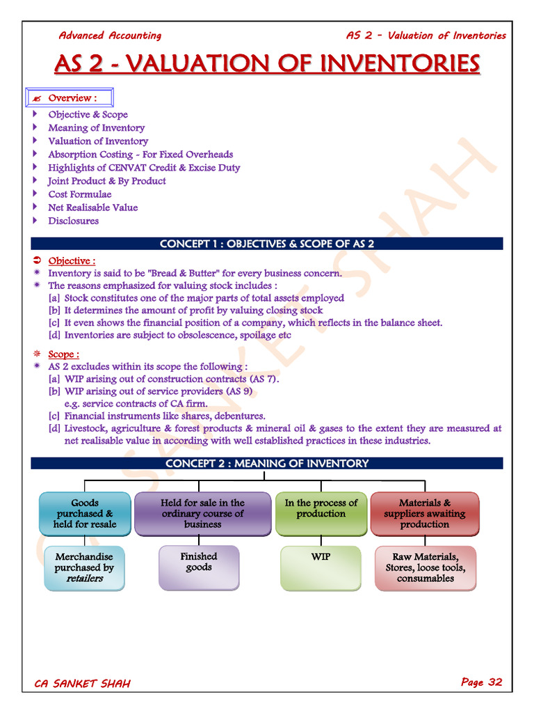 Assets - Based - Accounting - Standards - CH-5 AS-02 VALUATION OF ...