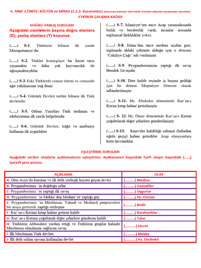 6.sinif 2.unite Kultur Ve Miras Etkinligi 1. | PDF