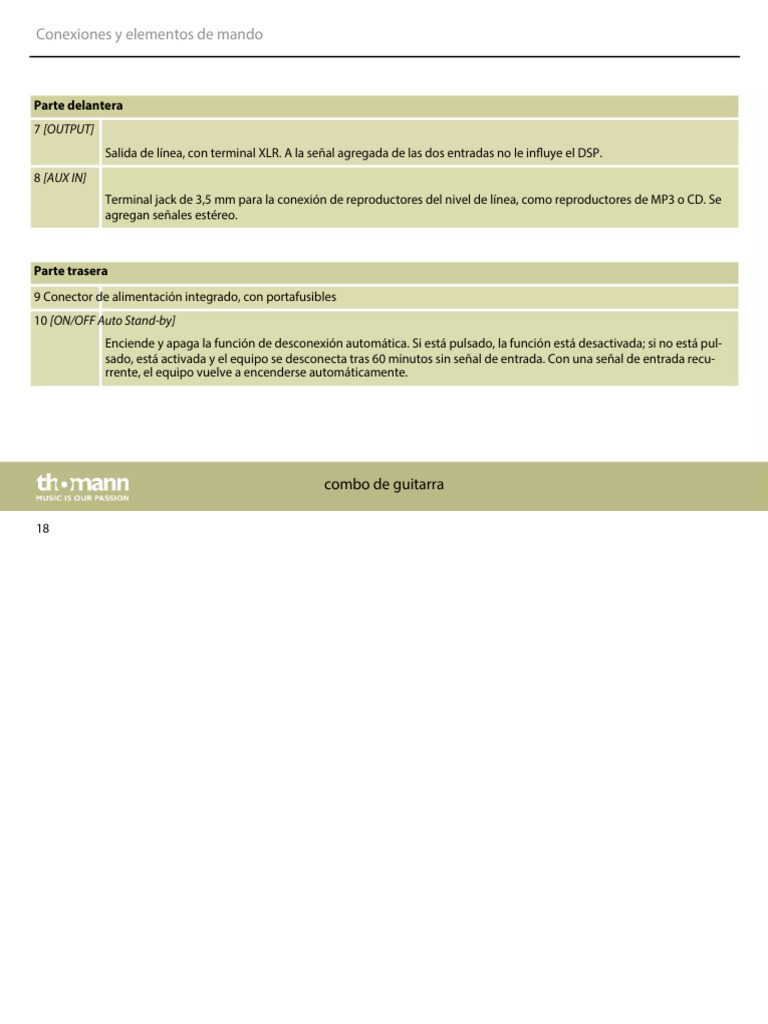 Manual Harley Benton FRFR-112A (Español - 36 Páginas) | PDF