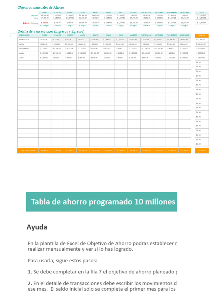 Tabla de ahorro programado 10 millones | PDF