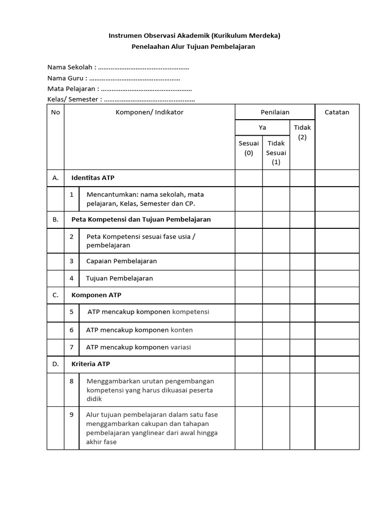 Instrumen Penelaahan Atp | PDF