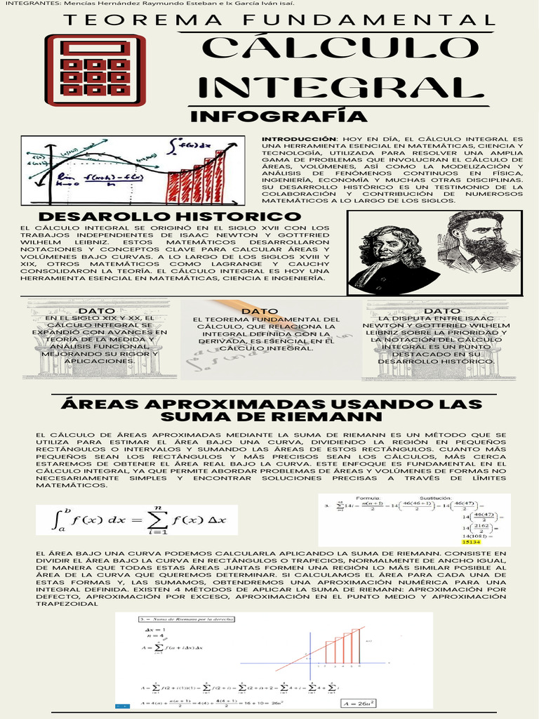 Cálculo Integral - INFOGRAFÍA. | PDF | Integral | Matemáticas