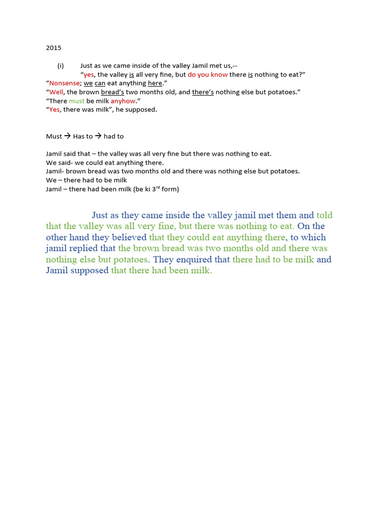 2015 Dialogue, Direct Indirect | PDF