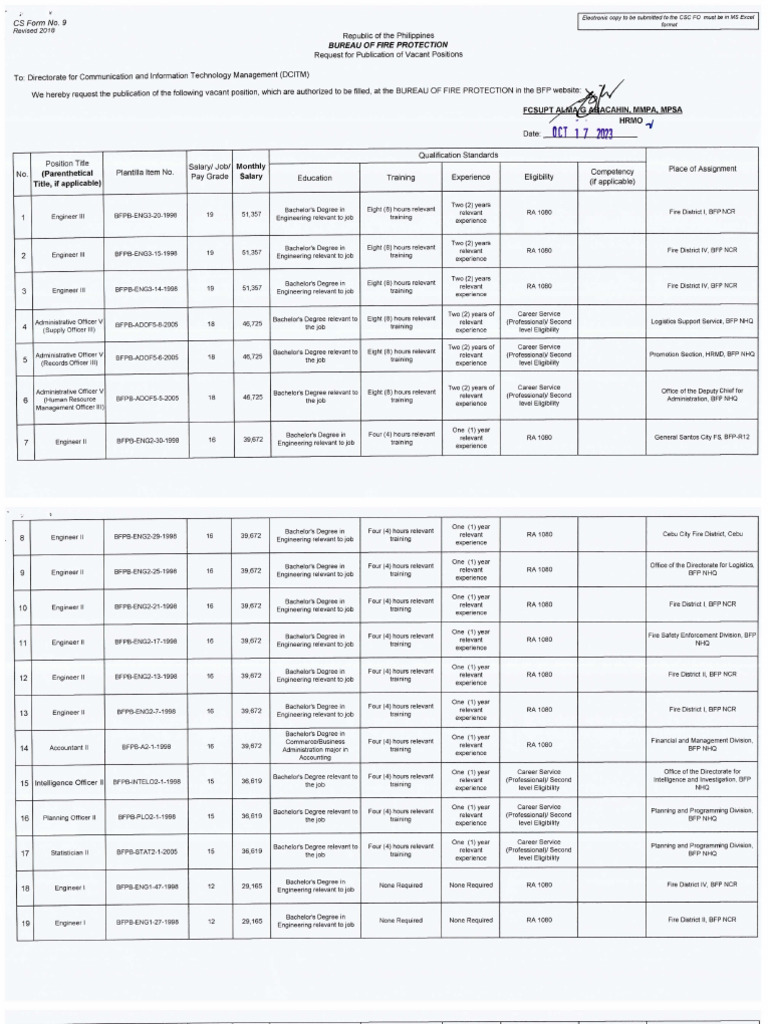 Publication of 44 NUP Vacant Positions 1 | PDF